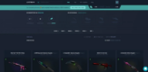 LootBear Review 2026 ☑️ CS2 Rental Explained + 2% Bonus - CSGOBETTINGS.COM